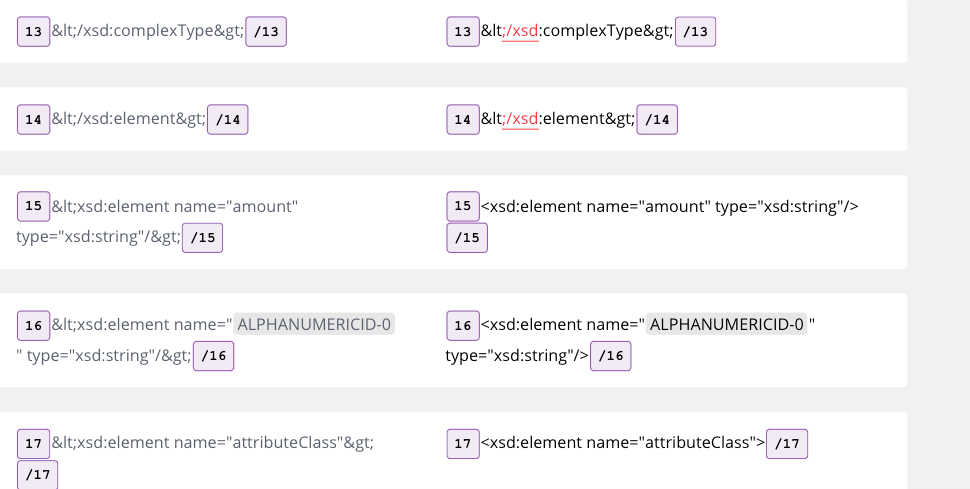 How to handle escaped HTML in tasks and reviews – Unbabel Community Support